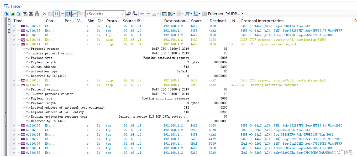 当DoIP遇上TLS DoIP规范 | ISO13400-2 2019版 | TLS简介 | TLS组成 | 基于TLSDoIP会话流程 | 基于TLSDoIP数据流 | 基于TLS DoIP ...