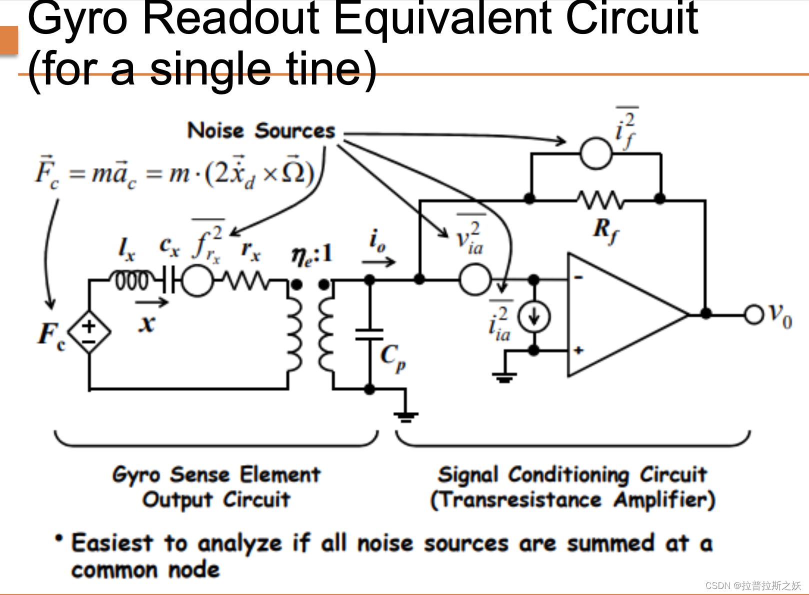 MEMS：Lecture 17 Noise & MDS_最小可检测信号mds-CSDN博客