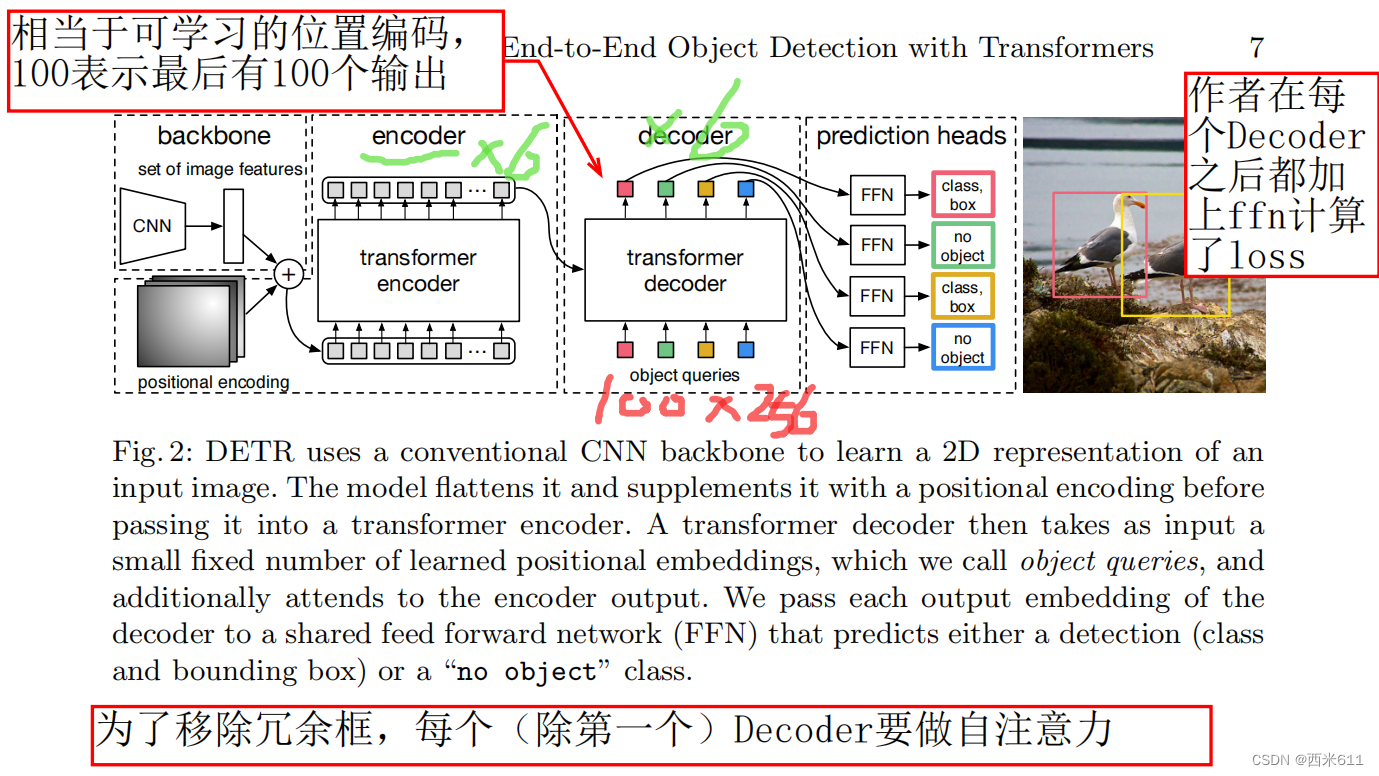 PETR系列_petr论文地址-CSDN博客