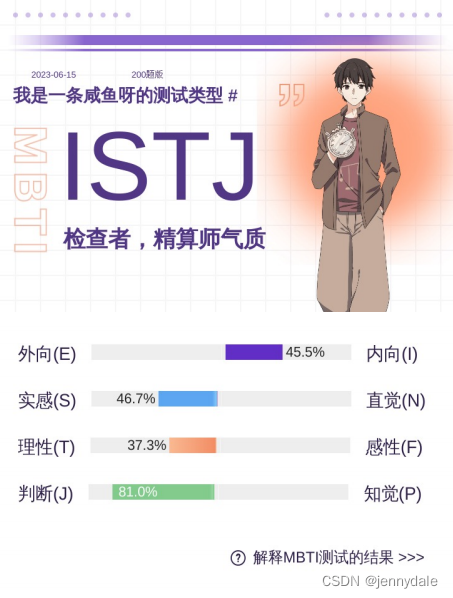 理解华为所需人格：MBTI测试在岗位匹配中的应用-CSDN博客