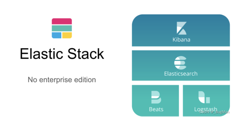 【ELK】logstash快速入门_logstash include-CSDN博客