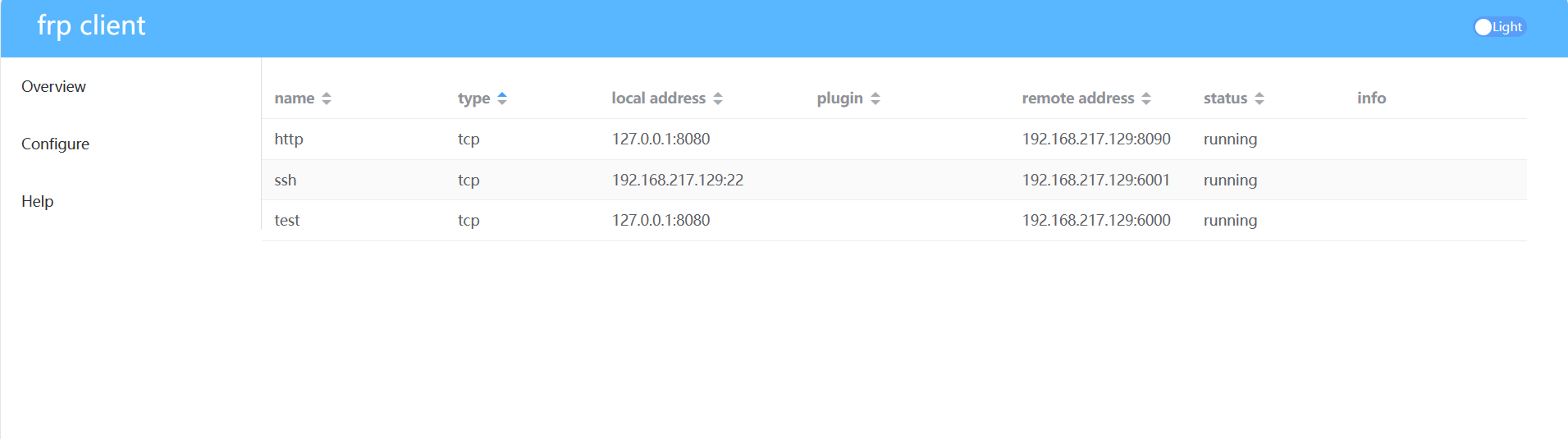 【frp】内网穿透使用教程，点对点代理，socket5代理_frp socks5代理-CSDN博客