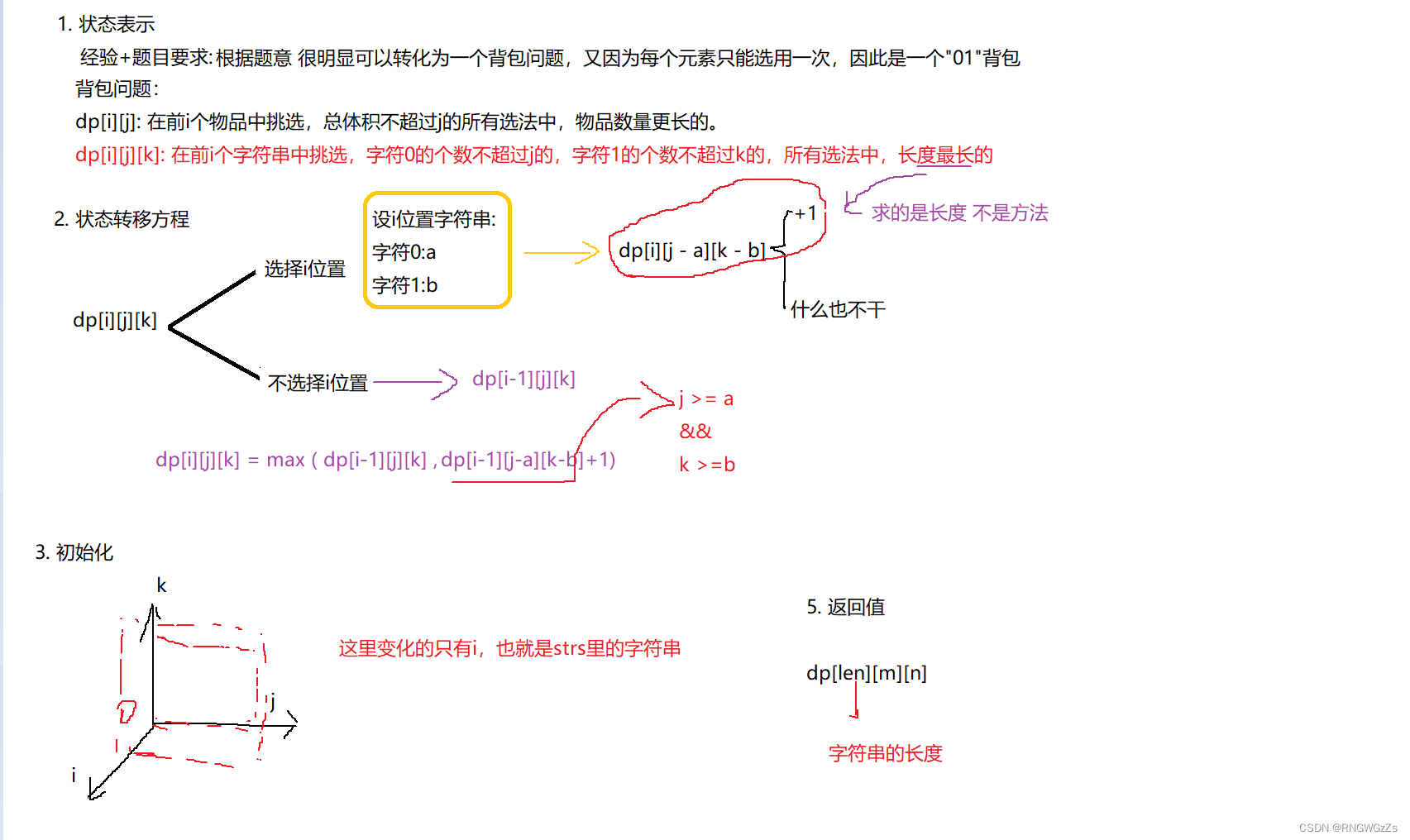 dp算法篇Day12-CSDN博客