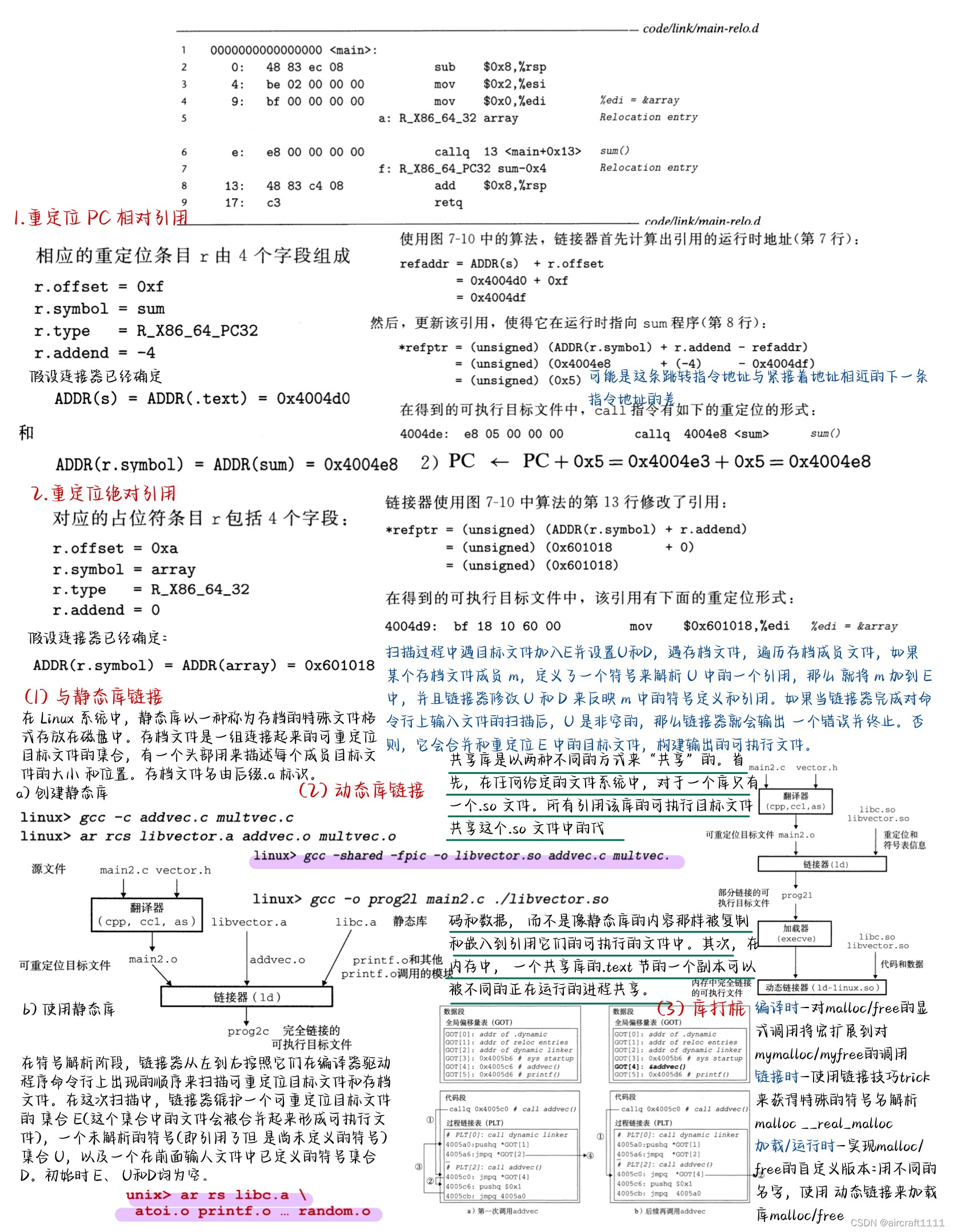 CSAPP | 整理_csapp一纸开卷-CSDN博客
