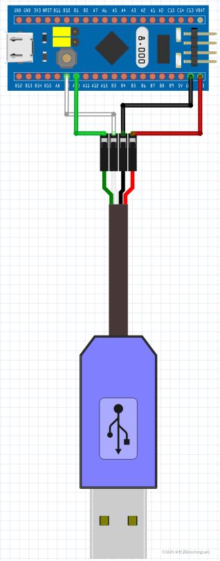 初试stm32基于arduino的使用（第二集）arduino Stm32 Csdn博客