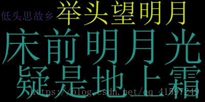 Python使用wordcloud制作词云出现报错OSError: cannot open resource的问题解决_python词云字体报 ...