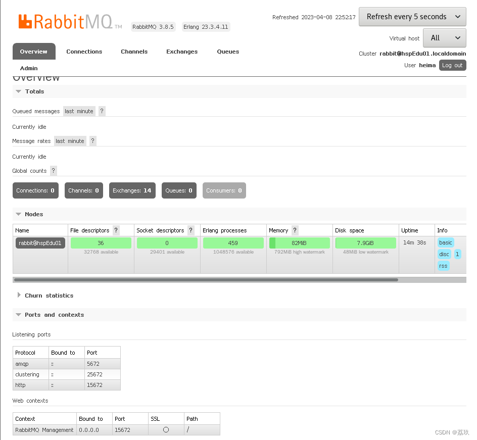 RabbitMQ配置、使用、Spring整合、SpringBoot整合_spring boot 整合 rabbitmq yaml配置详解 配置 优先级-CSDN博客