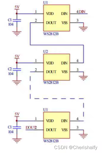 STM32使用PWM驱动WS2812_RGB灯珠_ws2812 pwm-CSDN博客