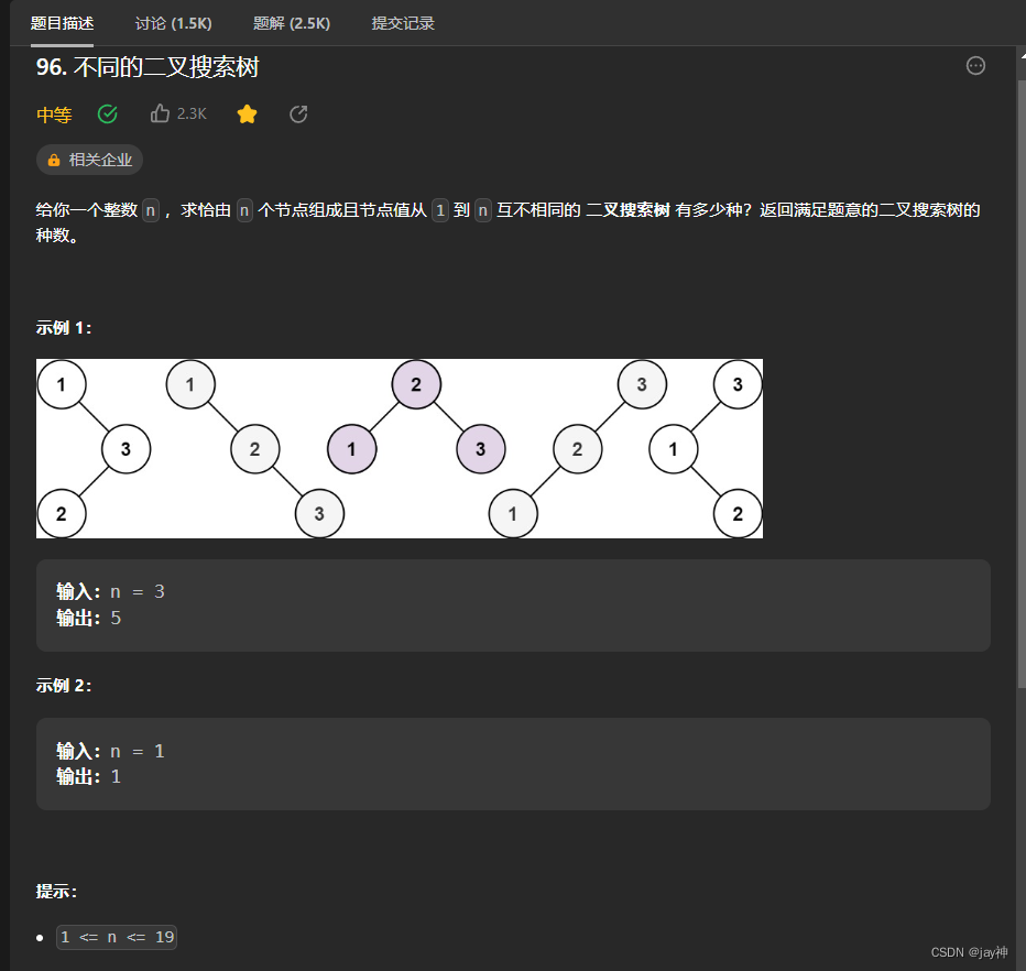 Leetcode 96 不同的二叉搜索树 Csdn博客