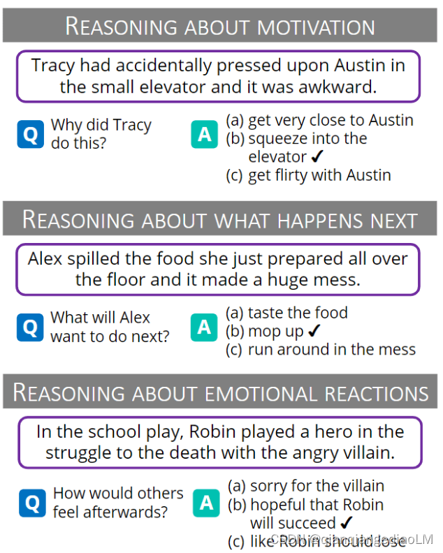 知识库介绍_atomic 数据集-CSDN博客