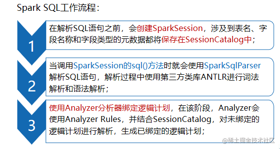 Spark Sql结构化数据文件处理spark Sql简介及dataframe的几种创建方式 Csdn博客