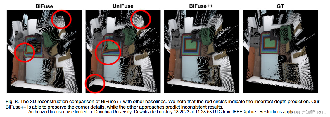 Bifuse + +：用于360度深度估计的自监督高效双投影融合_球面失真感知卷积-CSDN博客