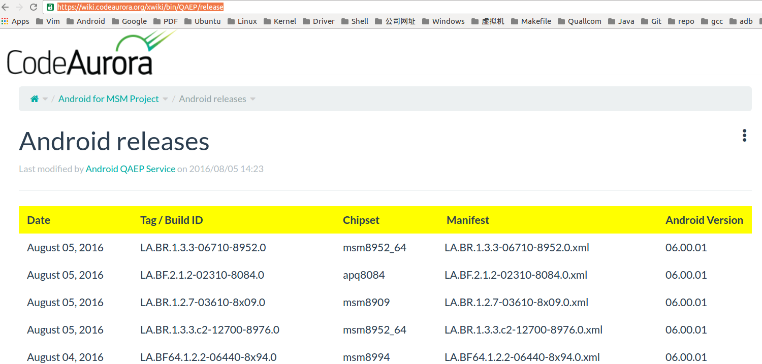 Android源码下载&编译（高通）_安卓源码下载-CSDN博客