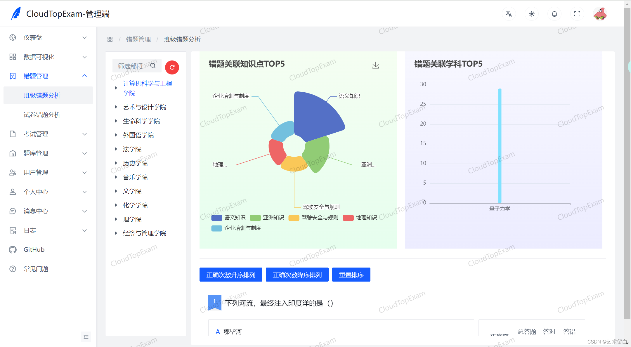 CloudTopExam考试系统-CSDN博客