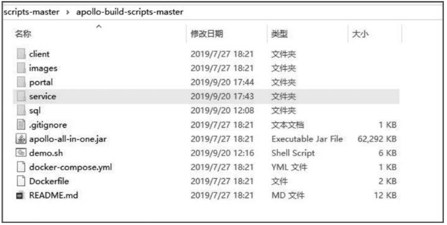 Spring Cloud实战案例 │ Apollo和Zuul的整合开发_springcloud+apollo-CSDN博客