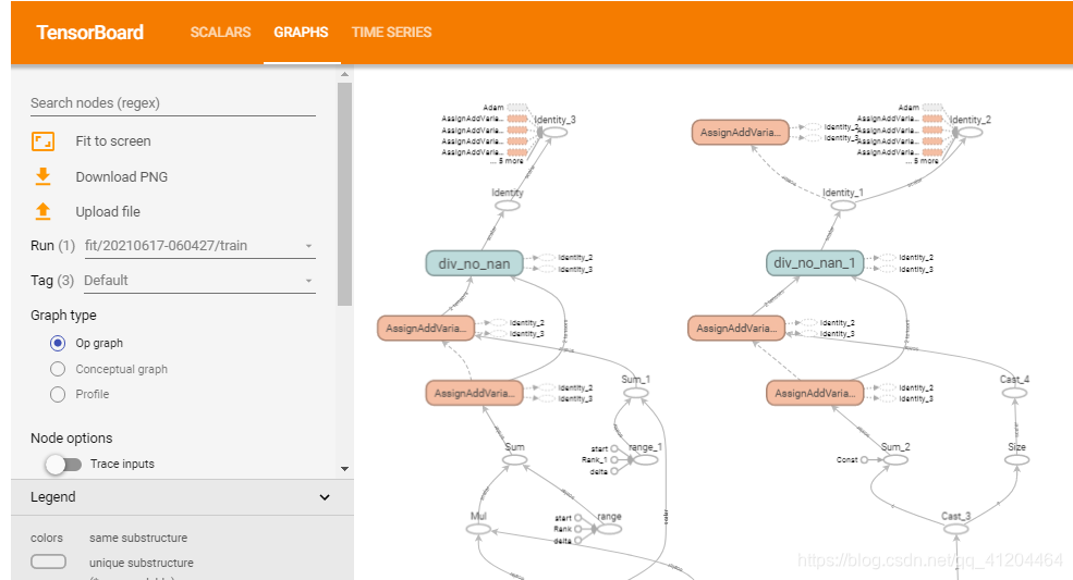TensorBoard（3）模型图_tensorboard模型图片-CSDN博客