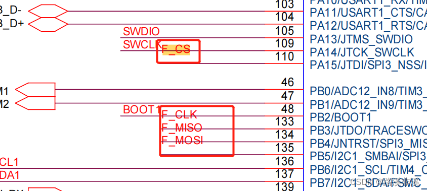 STM32实战总结：HAL之SPI-Flash_stm32 hal spi-CSDN博客