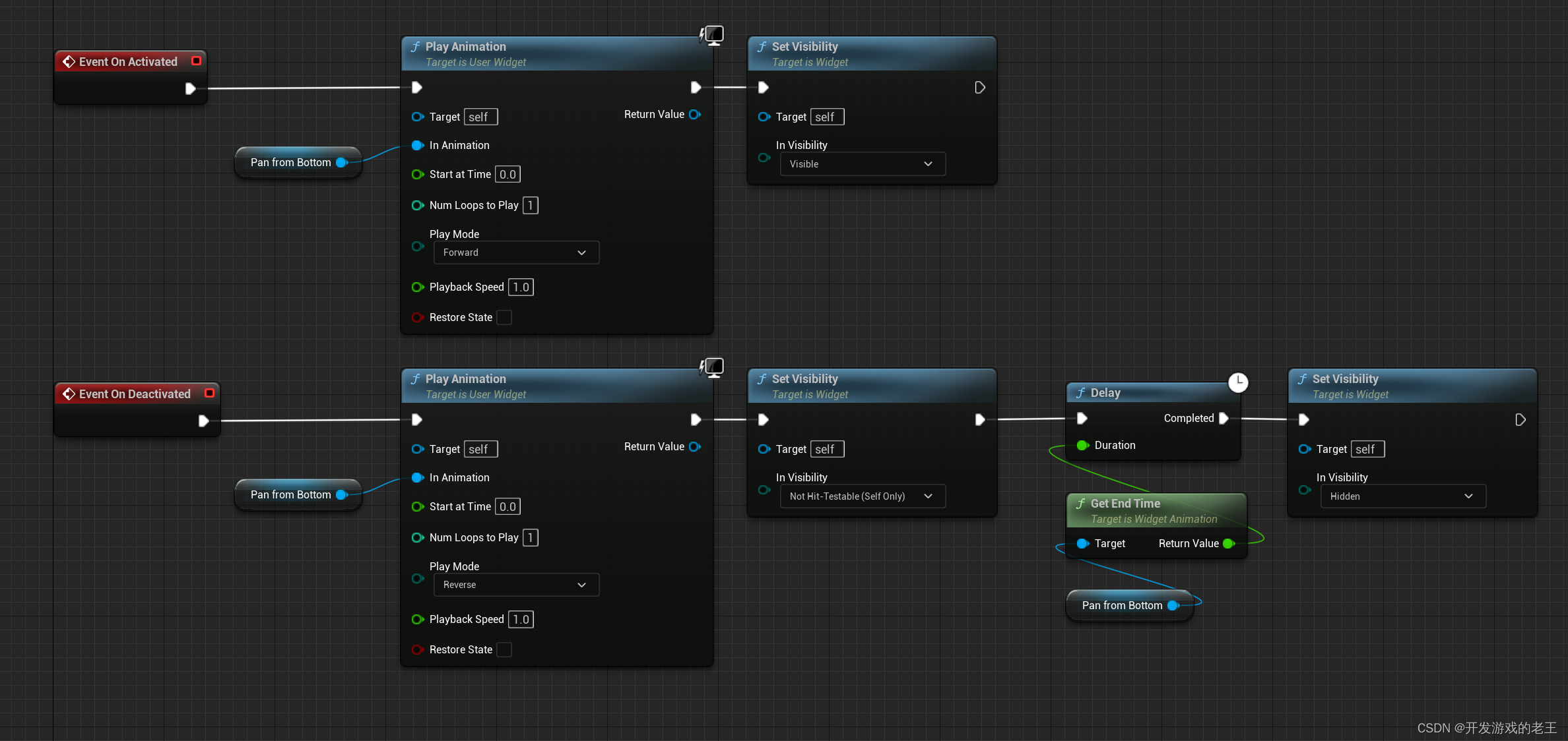 官方项目《内容示例》中Common UI部分笔记： 1.1 Activatable Widgets_commonui-CSDN博客