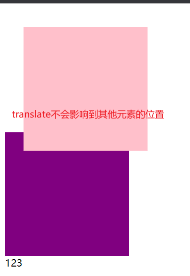 Css中的transform（二维变换）css Transform Csdn博客 7850