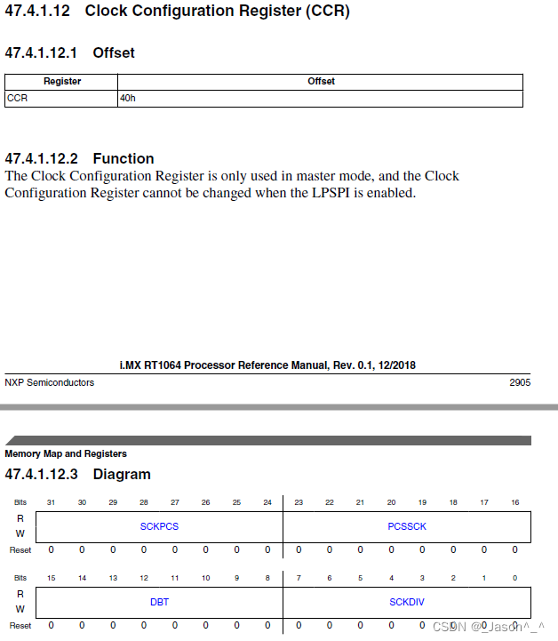 RT1064学习笔记-LPSPI-CSDN博客