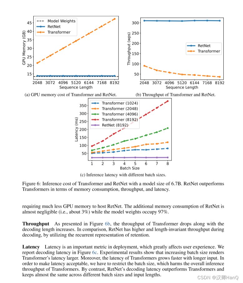P12-Retentive NetWork-RetNet挑战Transformer-CSDN博客