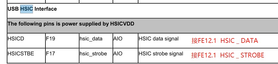 HSIC转USB国产芯片 宸芯科技模块调试案例分享_宸芯科技音频-CSDN博客