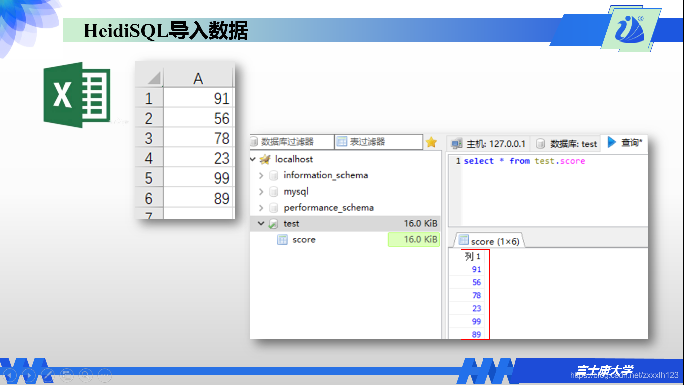 MariaDB&HeidiSQL安装与使用_heidisql和mariadb的使用-CSDN博客