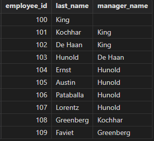 一文详解 DolphinDB SQL 标准化_dolphindb语法-CSDN博客