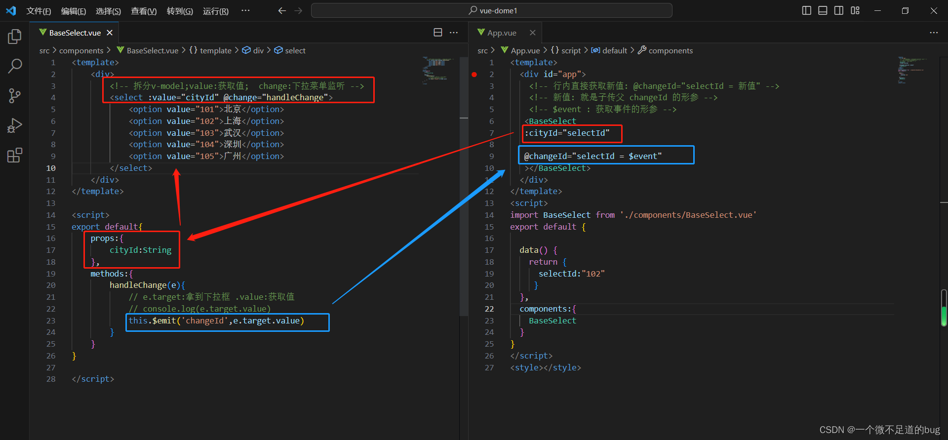 27- v-model 原理 & 组件应用_vue2.7 v-model-CSDN博客