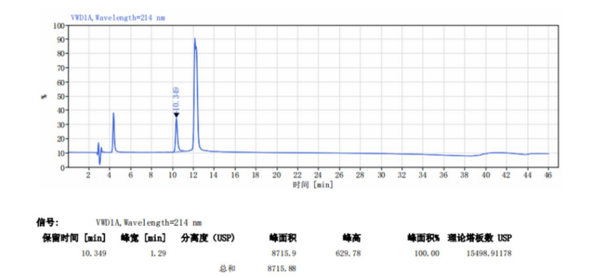 既可独自美丽，也可团队合作的CD3_同立海源il7-CSDN博客