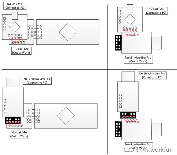 Nuvoton_N76E003使用教程_n76e003at20烧录方法-CSDN博客