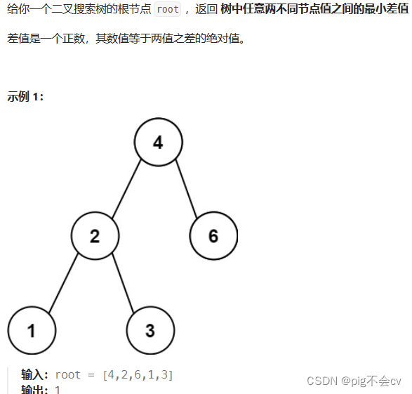 6.18二叉搜索树的最小绝对差（LC530-E）-CSDN博客