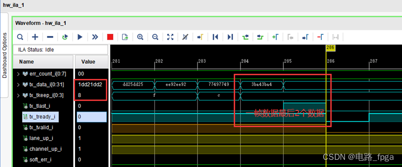 xilinx的Aurora8B10B的IP仿真及上板测试（高速收发器十七）_xilinx aurora-CSDN博客
