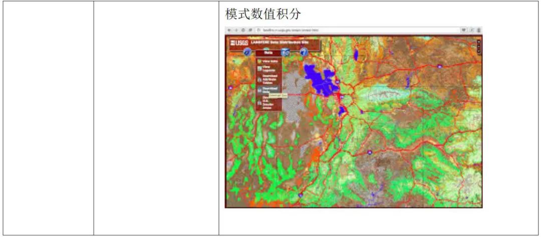 大气环境相关模型WRF、MCM/OBM、PMF源解析、WRF/Chem、CMAQ、SOLAR、Hydro、SMOKE模式、 NCL ...