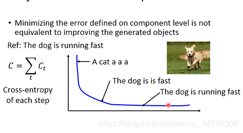 李宏毅机器学习笔记——16. Conditional Generation by RNN&Attention(RNN条件生成与注意力机制)-CSDN博客