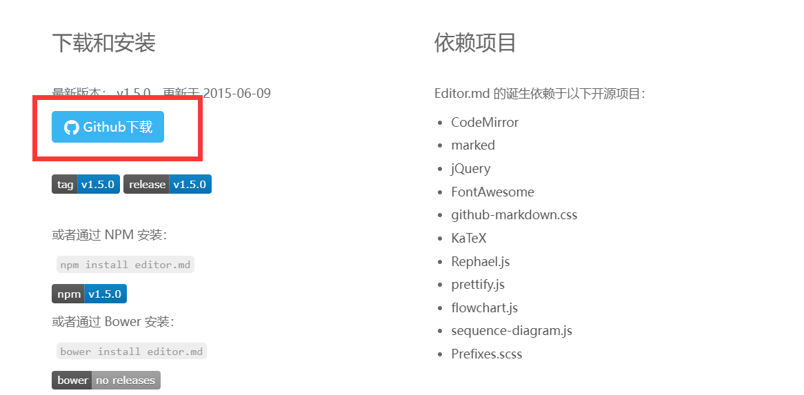 Editor.md 的使用方法及图片处理_editor.md编辑器插入图片-CSDN博客