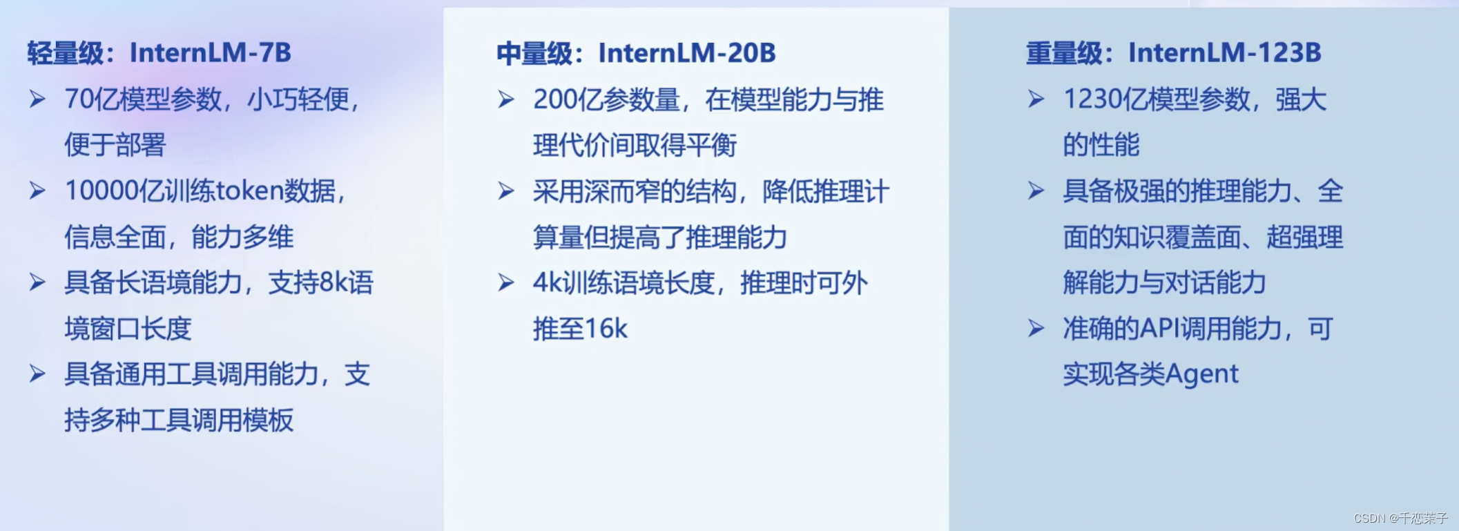 书生大模型笔记1_2023年6月,发布interlm-CSDN博客