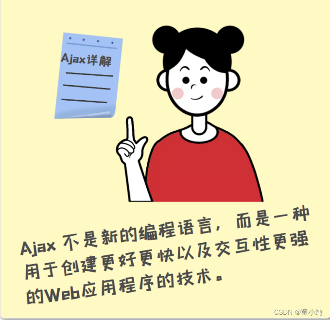 JavaWeb----Ajax技术_java ajaxobject-CSDN博客