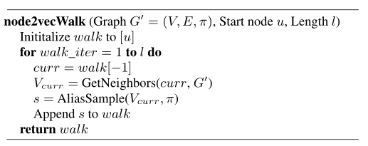 node2vec代码实现及详细解析-CSDN博客