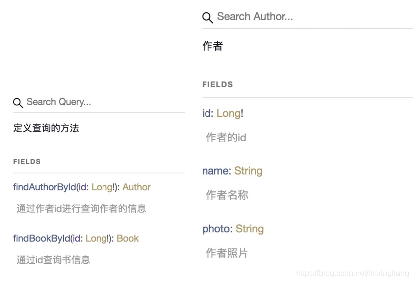 Graphql的探索之路 Springboot集成graphql之query篇三 第316篇graphql Query Csdn博客
