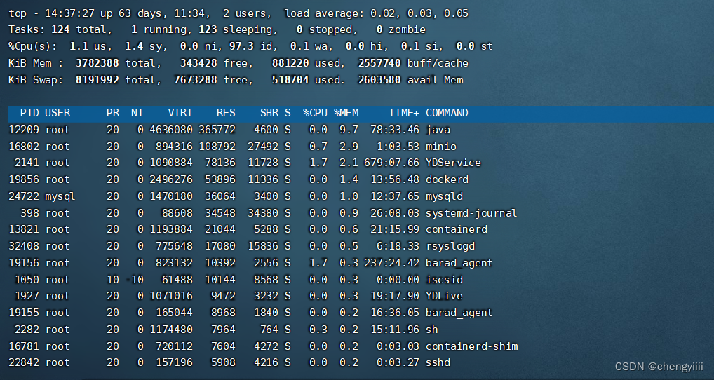 linux查看网络连接数_linux 网络连接数-CSDN博客
