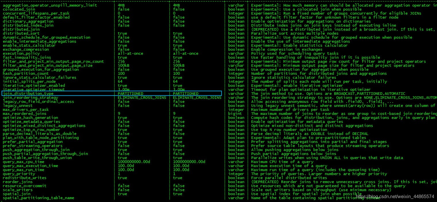 SparkSQLBroadcast join实例_小表并大表 pyspark df.broadcast-CSDN博客