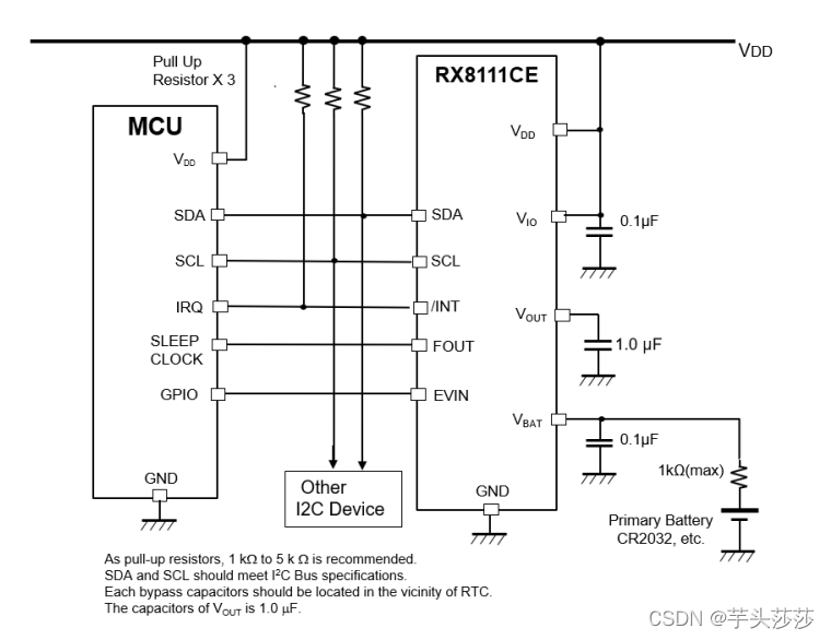 爱普生EPSON实时时钟芯片-RX8111CE-CSDN博客