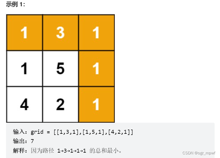 Leetcode刷题热题hot100 Medium篇 Python多算法实现（完结 21~30题）hotm100 刷题 Csdn博客 7766