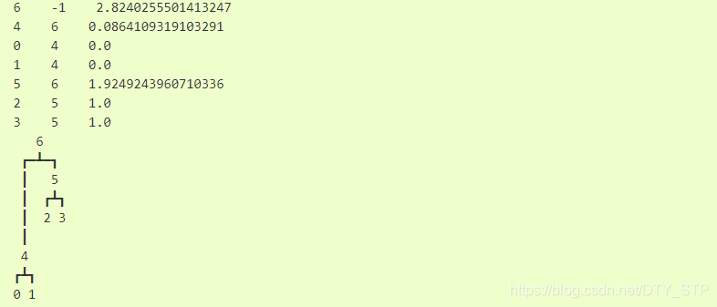msprime模拟与分析：溯祖树与群体统计学实践-CSDN博客