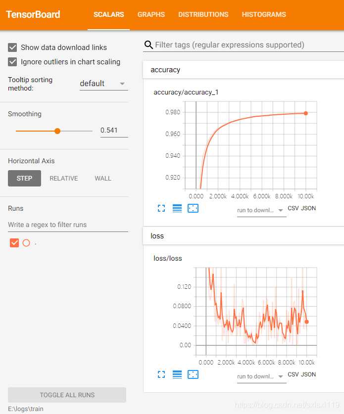 DL练习3—基于RNN&LSTM的MNIST手写字体识别_lstm模型的文字识别-CSDN博客
