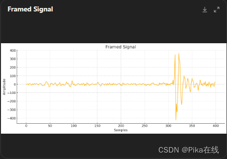 从音频中提取MFCC特征的过程_mfcc提取音频前后的对比图代码实现-CSDN博客