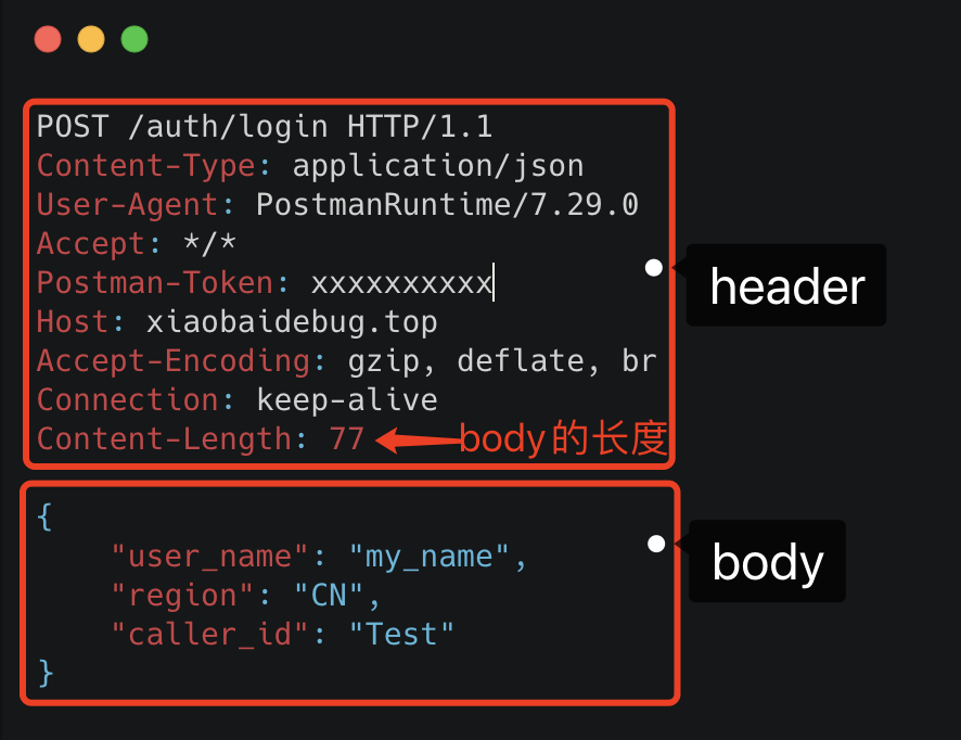 TCP之上：HTTP与RPC解析-CSDN博客