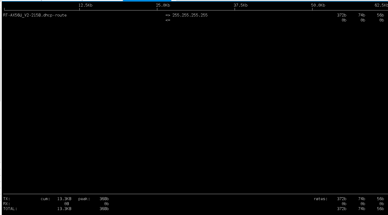 Linux系统之iftop的基本使用_linux iftop-CSDN博客