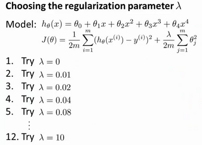 第6周 | 斯坦福 CS229 机器学习_cs229项目-CSDN博客